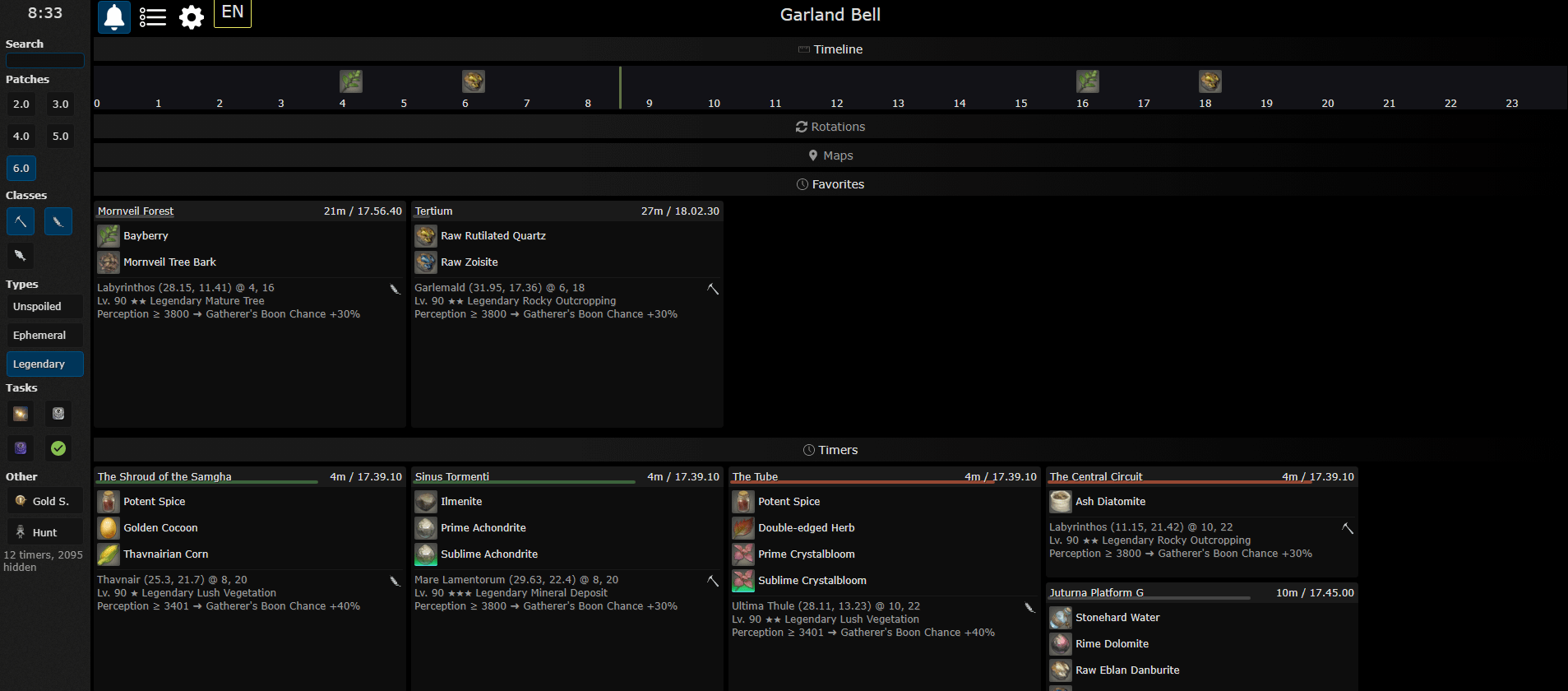 Gathering Rotations in FFXIV: A Step-by-Step Guide