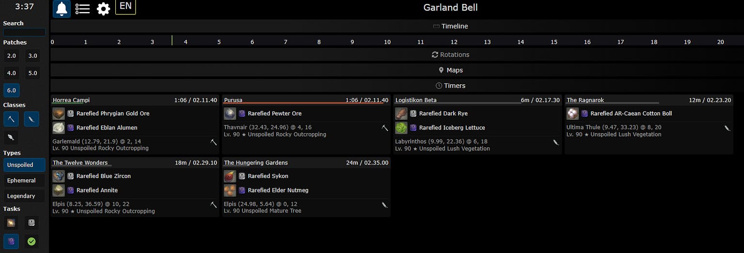 Gathering Rotations in FFXIV: A Step-by-Step Guide